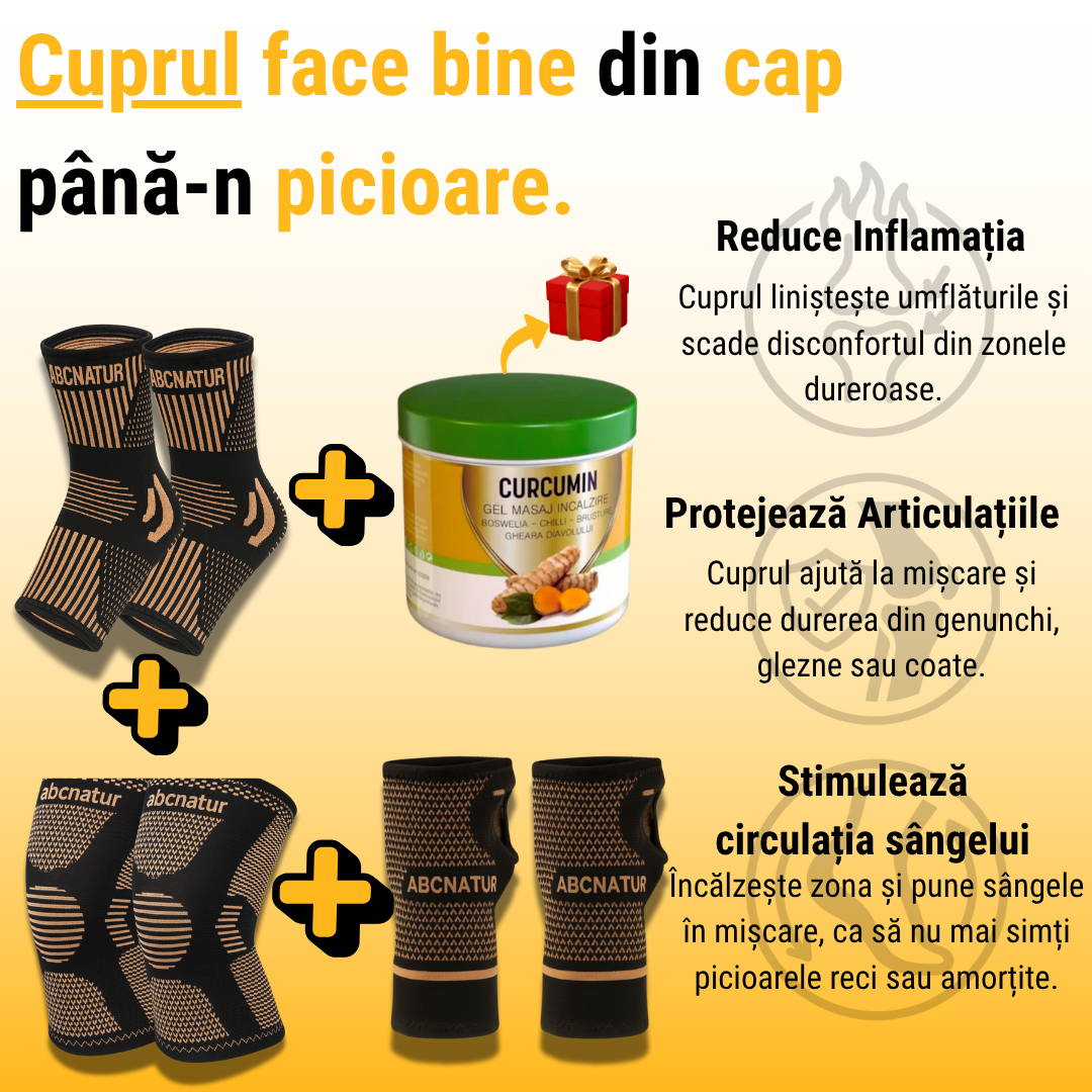 PACHET PUTEREA CUPRULUI + CURCUMIN CADOU